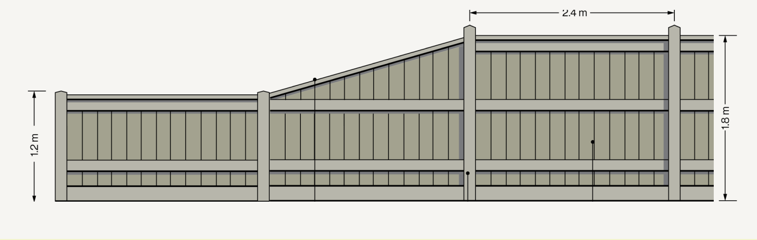 Design Guidelines - Dunhelen Greenvale - Prime Land, House and Land ...